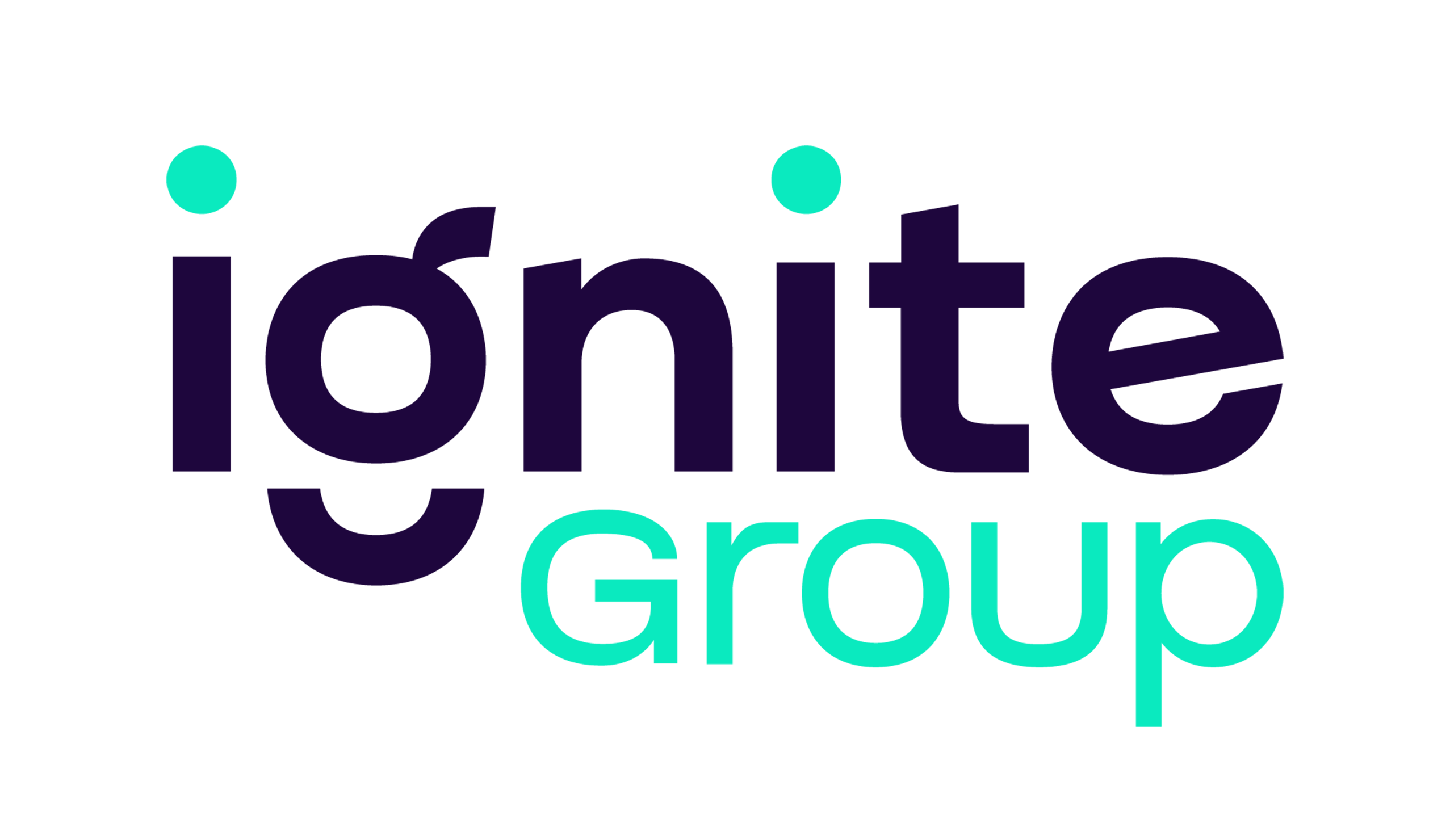 Fördercheck - Ignite Group